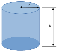 An elastic cylinder is compressed in such a way that its volume does ...