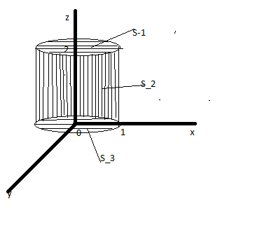 Verify the Divergence Theorem for the vector field in the region: F ...