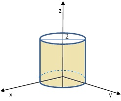 Find the flux of the vector field \vec F = \frac{x \vec i + y \vec j ...