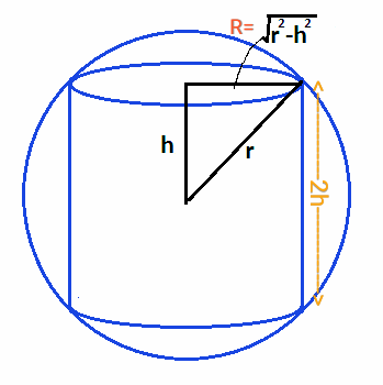 A right circular cylinder is inscribed in a sphere of radius r. Find ...
