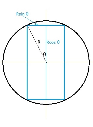 Find the dimensions of the right circular cylinder of greatest surface ...