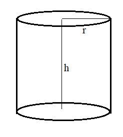 You plan to build a cylindrical container with no top. The material ...