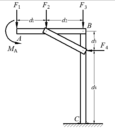 The frame has an original loading system of four applied forces and one ...