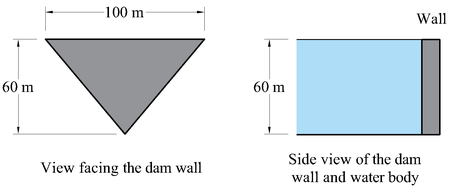 A dam wall is to be built across a valley that may be approximated as ...