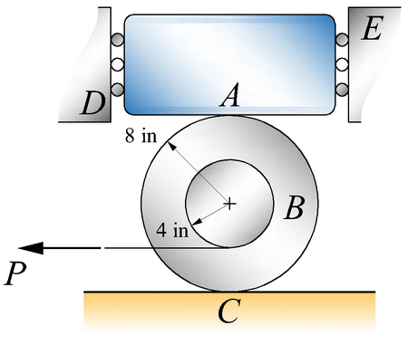Block A and spool B weigh 12 and 9 lb, respectively. The spool has a ...