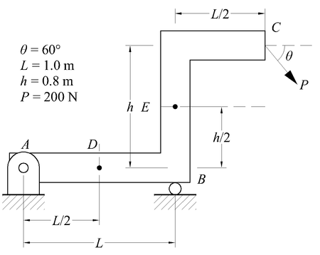 A rigid and light frame structure is made of a horizontal segment of ...