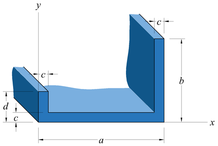 Consider the beam shown in the figure below. Suppose that a = 11 in, b ...