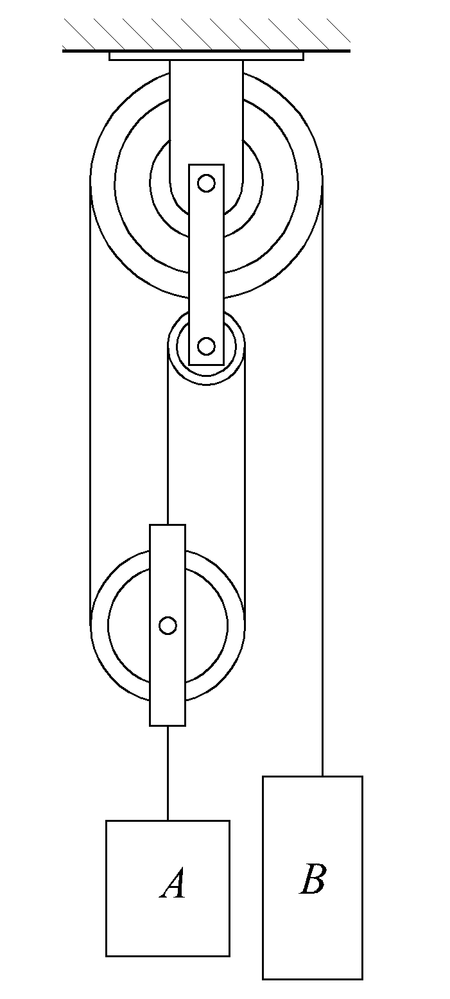 The assembly consists of two blocks A and B, which have a mass of 20 ...