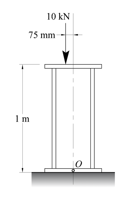 Replace the 10 kN force acting on the steel column by an equivalent ...
