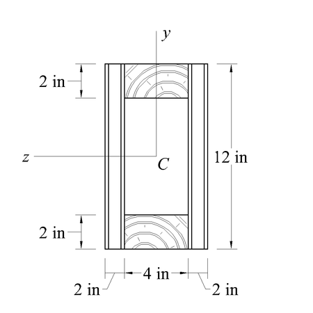Allowable bending moment of composite wooden beam | Homework.Study.com