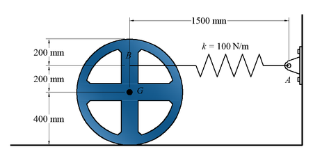 Rolling wheel mechanical system | Homework.Study.com
