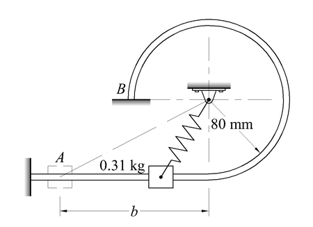Sliding mass | Homework.Study.com