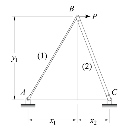 Failure modes of mechanical system | Homework.Study.com