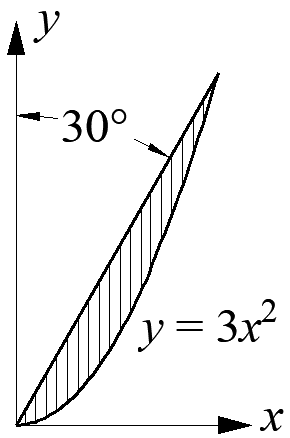 Find the center of gravity of the plate bounded by a straight line and ...
