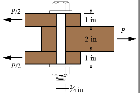 Three wood boards, each 4 in wide are joined by the 3/4 in diameter ...