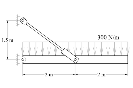 The rigid bar is supported by the pin connected rod CB that has a cross ...