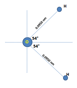 A water molecule consists of an oxygen atom with two hydrogen atoms ...