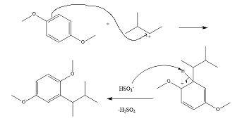 Mechanism Friedel Crafts Substitution Aromatic Alkylation Organic ...