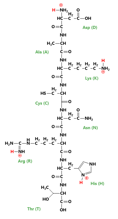 I calculated a +2.5 charge, could someone step by step show me why the ...