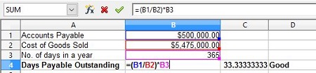 BBC has an average accounts payable balance of $500,000. Its average ...