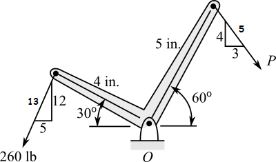 Knowing that the two forces shown can be replaced by an equivalent ...