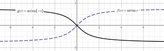Compare the graph of the function with the graph of f(x) = arctan x. g ...