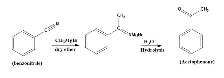 Outline methods for the preparation of acetophenone (phenyl methyl ...