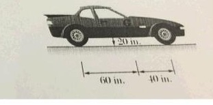 For the car shown in the image the kinetic friction coefficient between ...