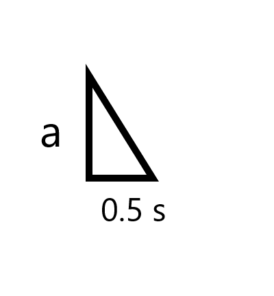 What is the formula for the area of a reguar decagon? | Homework.Study.com