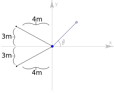 This is a simple derrick that can rotate around OP. The wires AP and BP ...