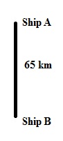 At 12 noon, ship A is 65 km due north of a second ship B. Ship A sails ...