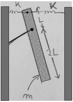 Set up a governing differential equation and find an expression for the ...