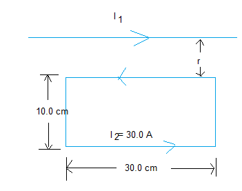 The figure below shows a long straight wire near a rectangular current ...