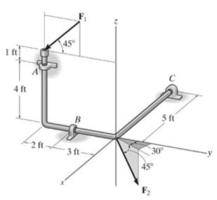 The bent rod is supported at A, B, and C by smooth journal bearings ...