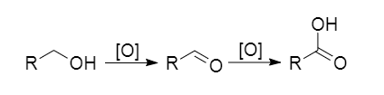 True or False: Primary (1) alcohols are first oxidized to aldehydes ...