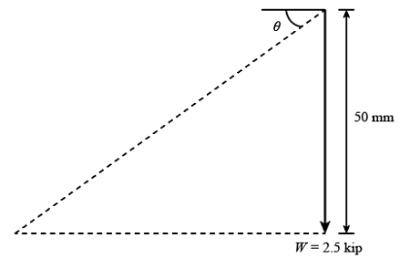 Determine the tension in the cable and the tension or compression in ...