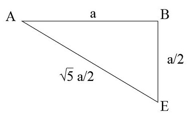 Four charges +q, +q, -q, and -q are placed respectively at the corners ...