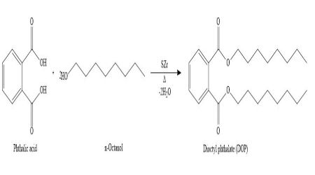 Describe industrial preparation of di-2-ethylhexyl phthalate (DEHP) or ...