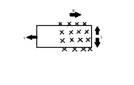 Part of single rectangular loop of wire with dimensions shown in the ...