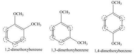 Specifically for dimethoxybenzene, why is it difficult to stop the ...