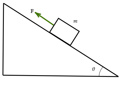 In a phsics experiment, a 1.3 kg dynamics cart is placed on a ramp ...