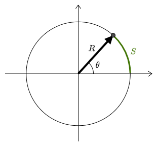 How do the acceleration vectors differ on opposite sides of the path ...