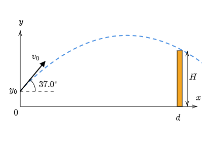 A home run is hit in such a way that the baseball just clears a wall 10 ...