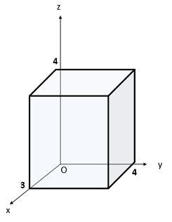 Calculate the integral of ze^(2x+y) over the surface of the box in the ...