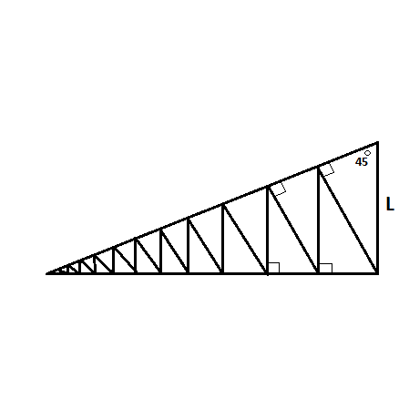Find the total length of the zigzag path. Note that each bounce meets a ...