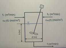 Two process streams containing Component A are feeding into a mixing ...