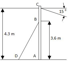 A 175 kg utility pole is used to support at C the end of an electric ...