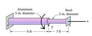 The shaft consists of a 3 in diameter aluminum segment that is rigidly ...
