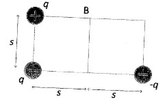 For the point charge object configuration in the attached diagram: a ...