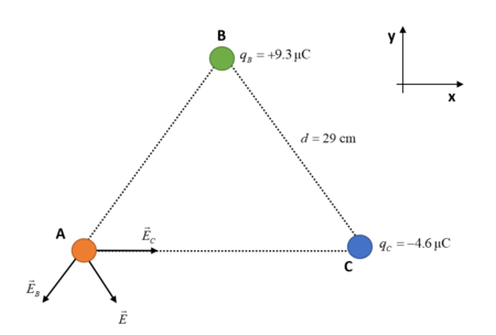 Three point charges are located at the corners of an equilateral ...